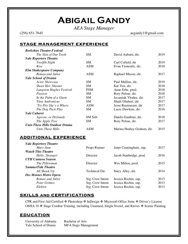 Resume – Abby Gandy